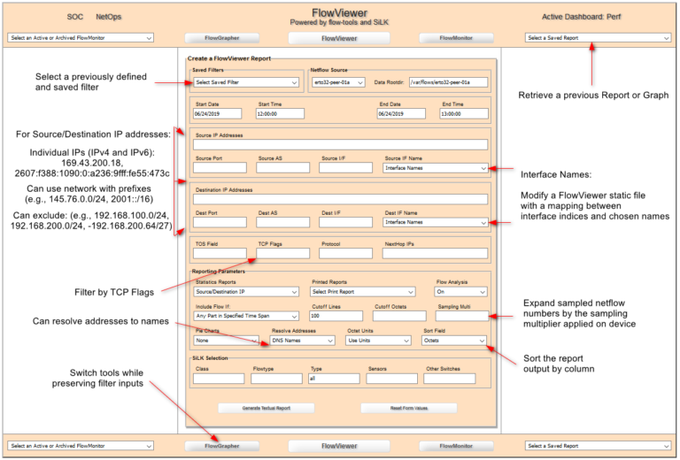 The FlowViewer Tool – FlowViewer
