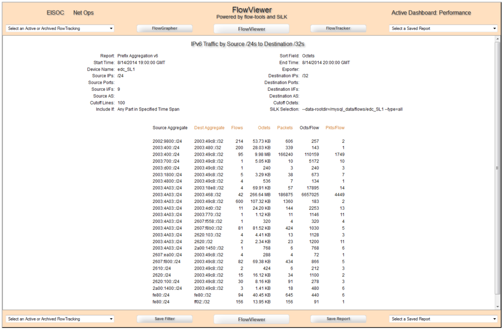 The FlowViewer Tool – FlowViewer